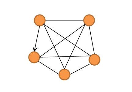 How To Design A Network Topology In PowerPoint Using Shapes