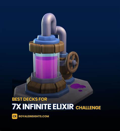 Best 7x Infinite Elixir Event Decks In Clash Royale Royaleinsights