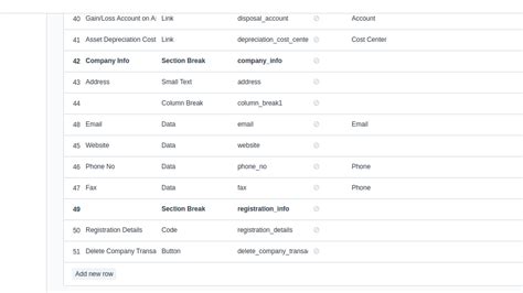 Version When Reordering Fields In A Doctype After Save It Will Disarrange Frappe Forum