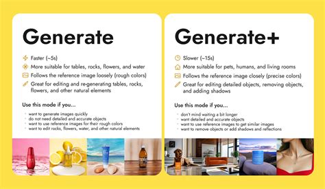 Generate Vs Generate How Are They Different And When To Use Which