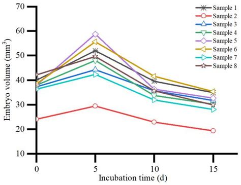 Applied Sciences Free Full Text Characterization And Detection