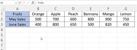 How To Subtract Rows In Excel SpreadCheaters