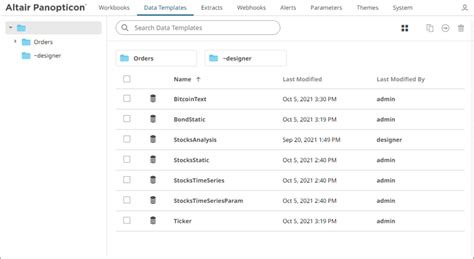Altair Panopticon Visualization Server Installation And Reference Help