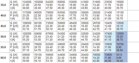 Bock Hgx66e 1750 4s R134a Refrigeration Compressor Price And Specifications For Industrial Use