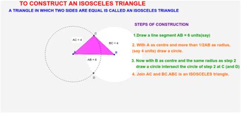 Construction Of Isosceles Triangle Geogebra
