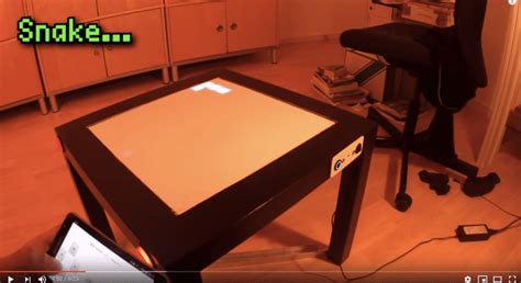 Final Project Essay By Yiwen Hu Ima Documentation