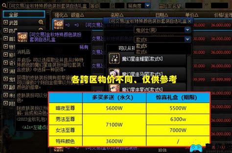 地下城dnf天空套多少钱一套怎么卖有你游手游网