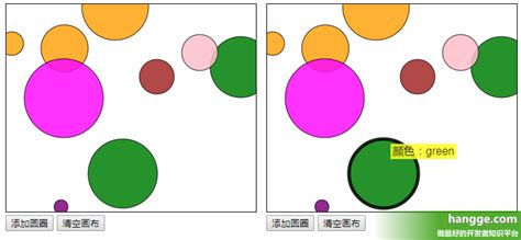 html5 让canvas内部元素实现鼠标移入、移出效果（tooltip提示效果） 岭南春 博客园