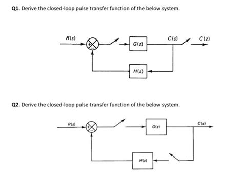 Solved Q1 Derive The Closed Loop Pulse Transfer Function Of