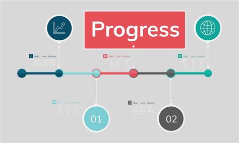 Key Considerations For Implementing Server Sent Events Sse By Bikash Kc Medium