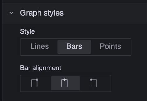 Monitoring A Nodejs Typescript Application With Prometheus And Grafana