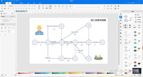 有没有施工进度网络图的绘制软件？ 知乎