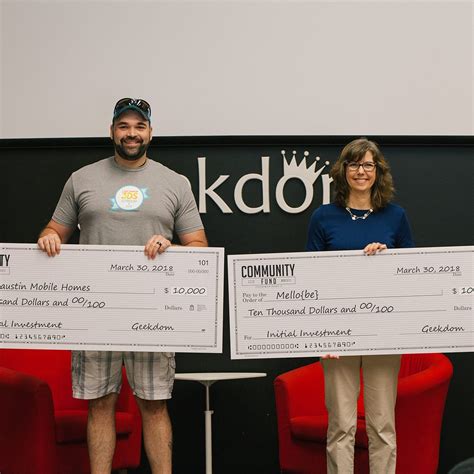 Community Fund Applications Now Open Geekdom