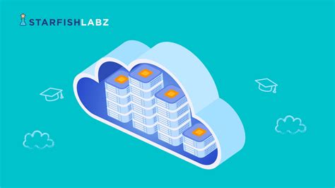 บทความ Cloud Computing คืออะไร ทำความรู้จักอีกหนึ่งเทคโนโลยีใหม่ที่