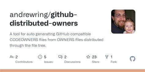 GitHub Andrewring Github Distributed Owners A Tool For Auto