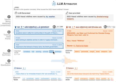 Llm Attributor Interactive Visual Attribution For Llm Generation
