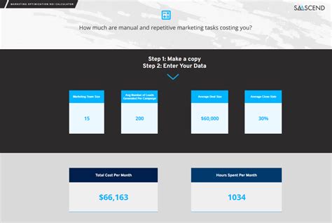 Marketing Roi Calculator The Return On Your Optimization Investment
