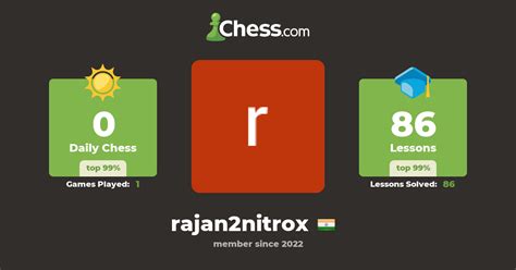 Rajan Pandey Rajan2nitrox Chess Profile