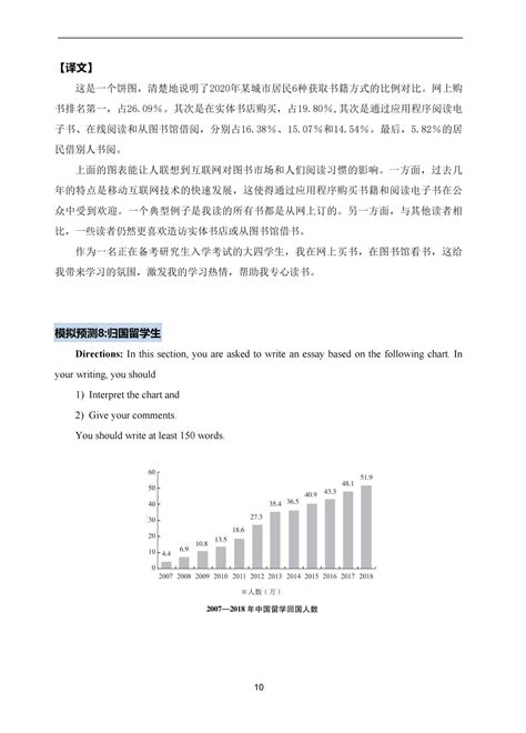 2023年石雷鹏作文预测 英语二大作文 pdf 哔哩哔哩