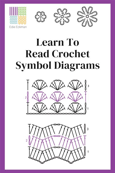 Learn To Read Crochet Symbol Diagrams Edie Eckman Crochet Symbols