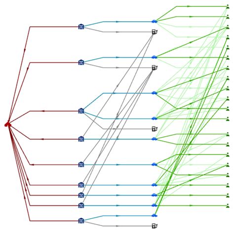 Change The Layout Applied To A Link Chartarcgis Pro Documentation