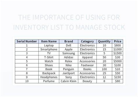 the importance of using for inventory list to manage stock excel