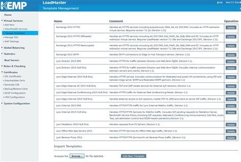 Solved Kemp Loadmaster Free Vm Can It Be Used As A Reverse Proxy And