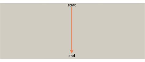 Node Js Use Npm Package On Client Side Stack Overflow