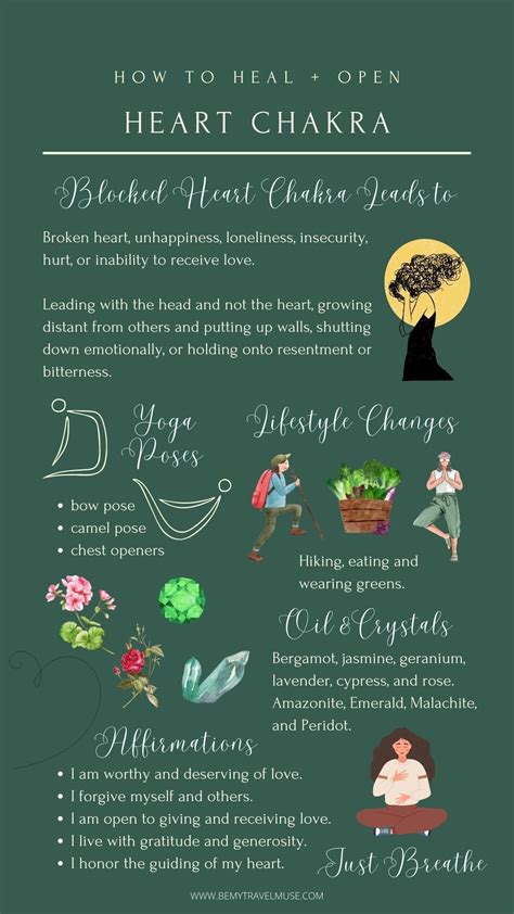 How To Feel Your Heart Chakra At Joshua Mayes Blog