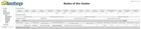 搭建未开启Kerberos认证的Hadoop Yarn集群