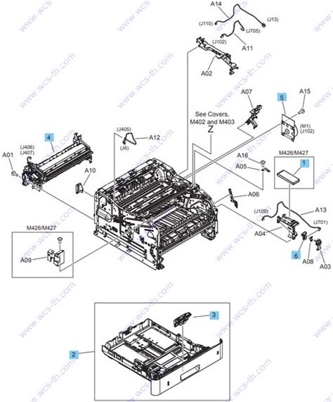 Diagram HP LaserJet Pro MFP M426