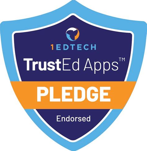 Skill Struck On Linkedin 1edtech Codingisforeveryone