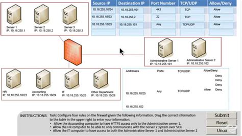 Tools To Test Firewall Rules At Dallas Brown Blog