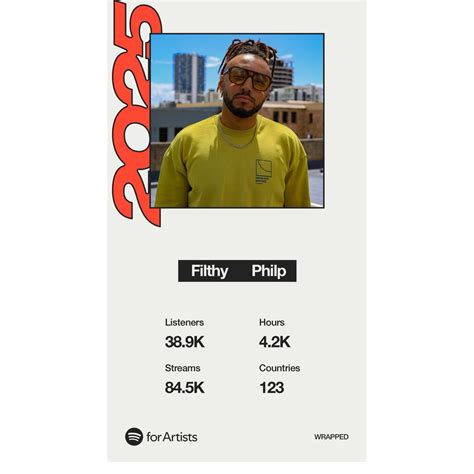 Filthy Philp Brisbane Qld