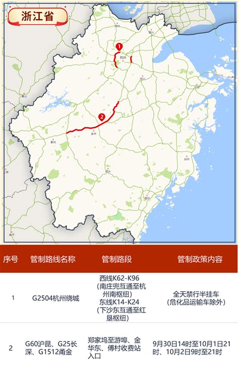 国庆长假将至！请收下这份长三角高速公路出行指南澎湃号·政务澎湃新闻 The Paper