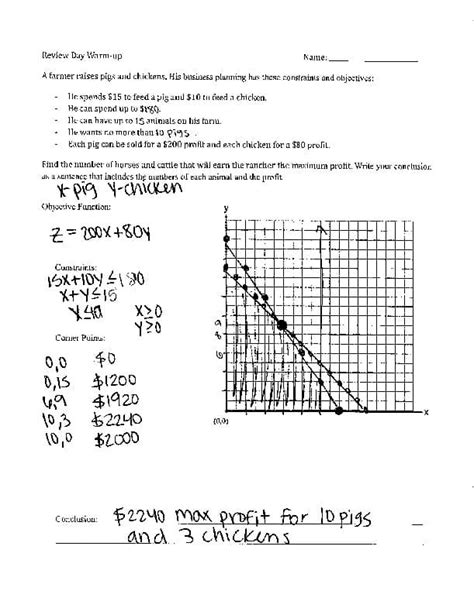 Linear Programming Application Problems By Math With Ms Brekrus
