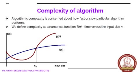 DATA STRUCTURES AND ALGORITHMS Complexity Of Algorithm Space Complexity Time Complexity