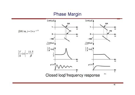 Analog Cmos Integrated Circuit Design Opamp Design References
