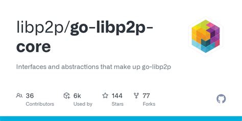 GitHub Libp2p Go Libp2p Core Interfaces And Abstractions That Make