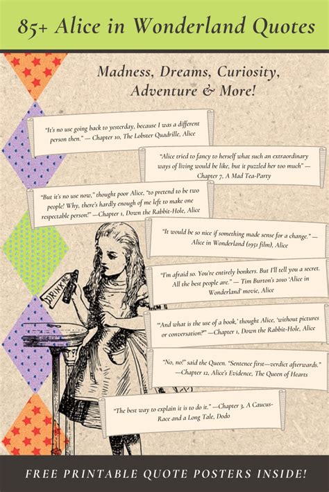 Alice In Wonderland Alice Quotes