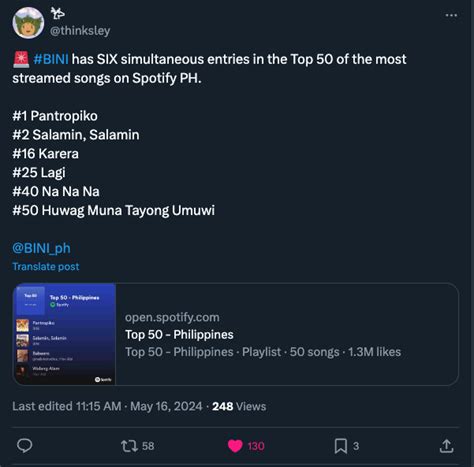 BINI Has SIX Simultaneous Entries In The Top 50 Of The Most Streamed