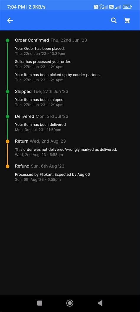 Saurabh Borhade On Linkedin Flipkart Flipkart Support Today I Received Confirmation Of My