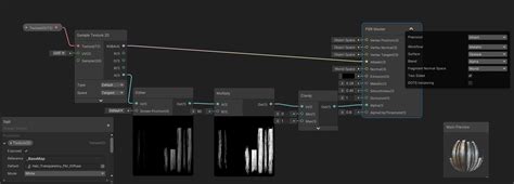 Hair Transparent Shader URP Unity Engine Unity Discussions