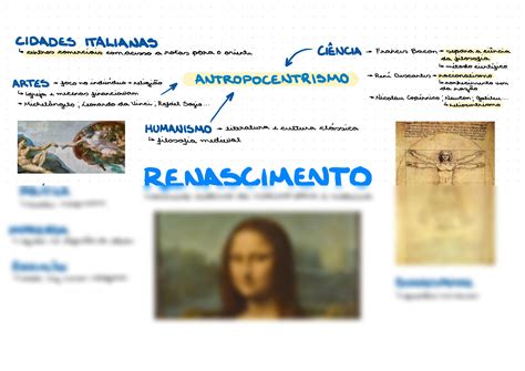 Grecia Mapa Mental Resumos De Hist Ria Mapa Mapas Mentais Aria Art My Xxx Hot Girl