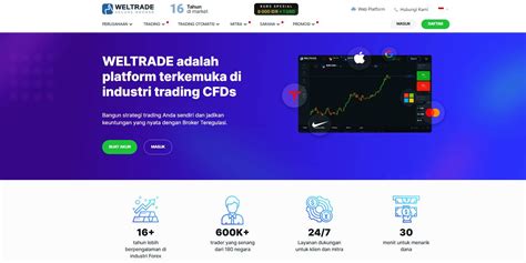 10 Aplikasi Saham Terbaik Ojk Indonesia And Luar Negeri 2024