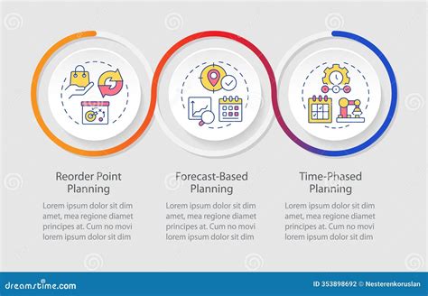 Sap Consumption Based Planning Infographics Circles Sequence Stock Illustration Illustration