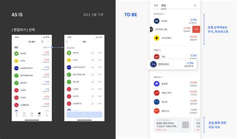 Ux・ui 분석하고 개선하기 06 토스증권 테크42