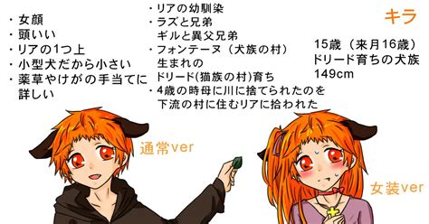 オリジナル オリキャラ32『キラ』 驢馬果実のイラスト Pixiv