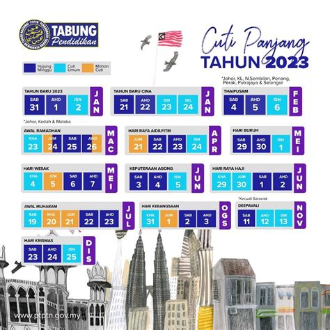 Hafiz Hamdan Posted On Linkedin