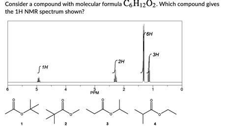 Consider A Compound With Molecular Formula C6h12o2 Which Compound Gives The 1h Nmr Spectrum